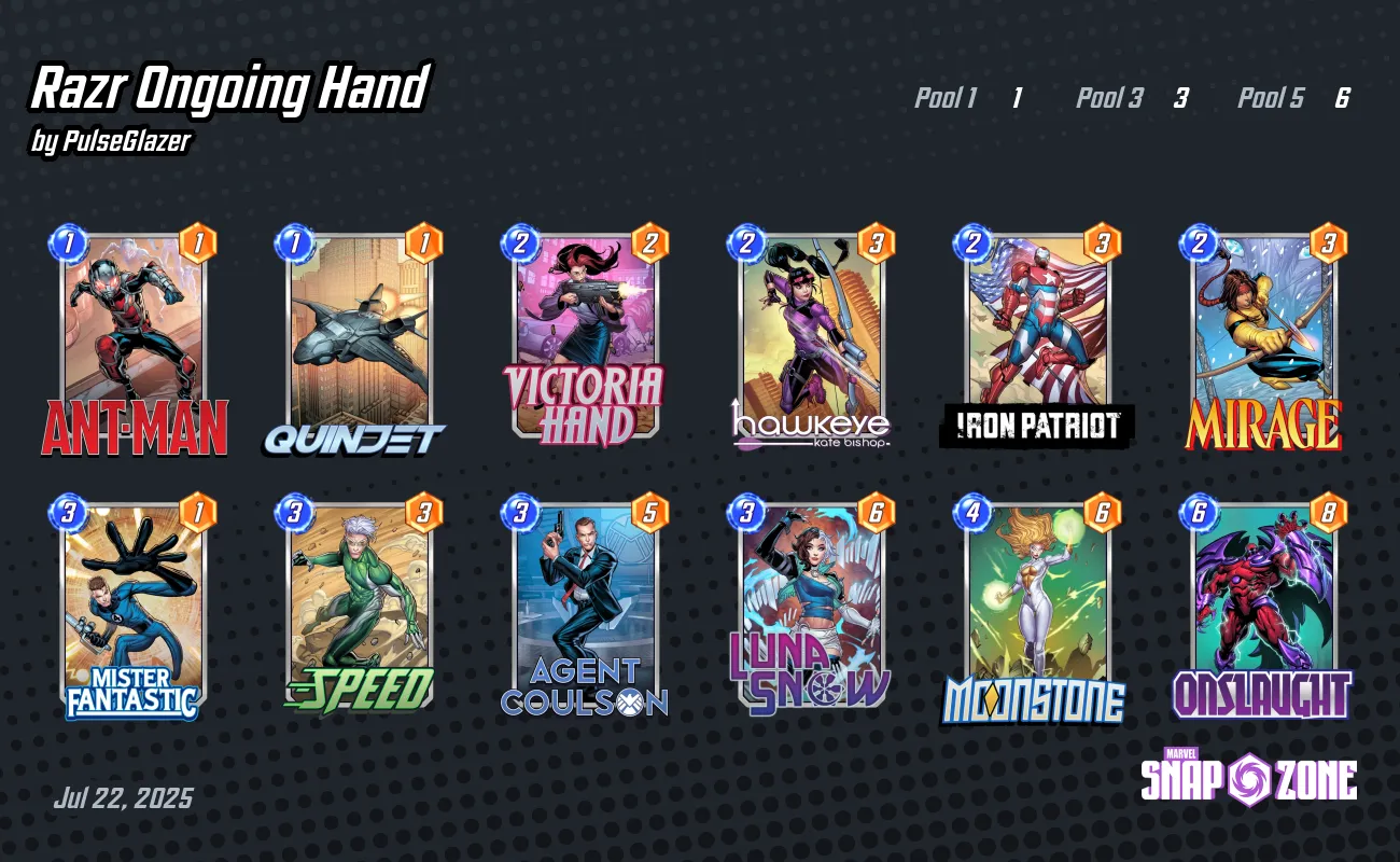 Razr Ongoing Hand - Decks - Marvel Snap Zone