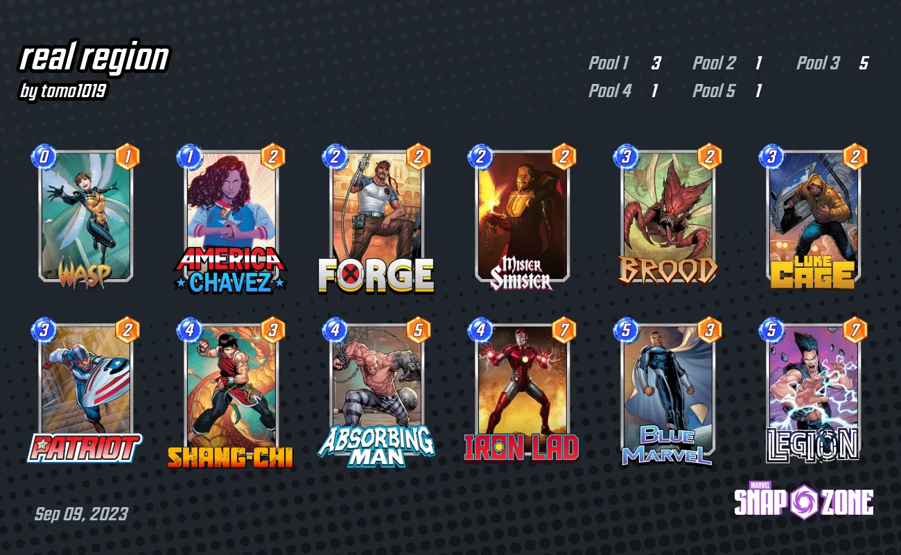 real region - Decks - Marvel Snap Zone