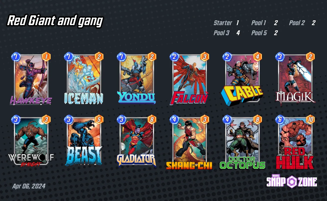 Red Giant and gang - Decks - Marvel Snap Zone