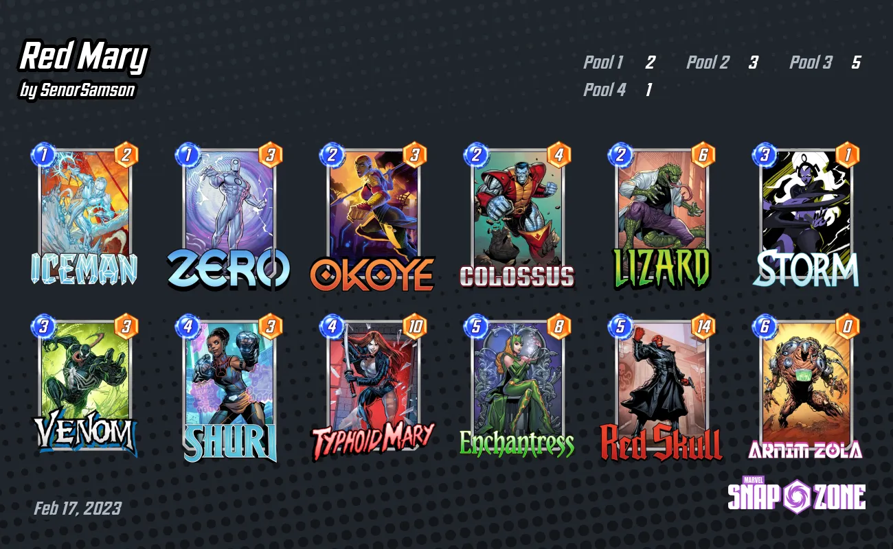 Red Mary - Decks - Marvel Snap Zone