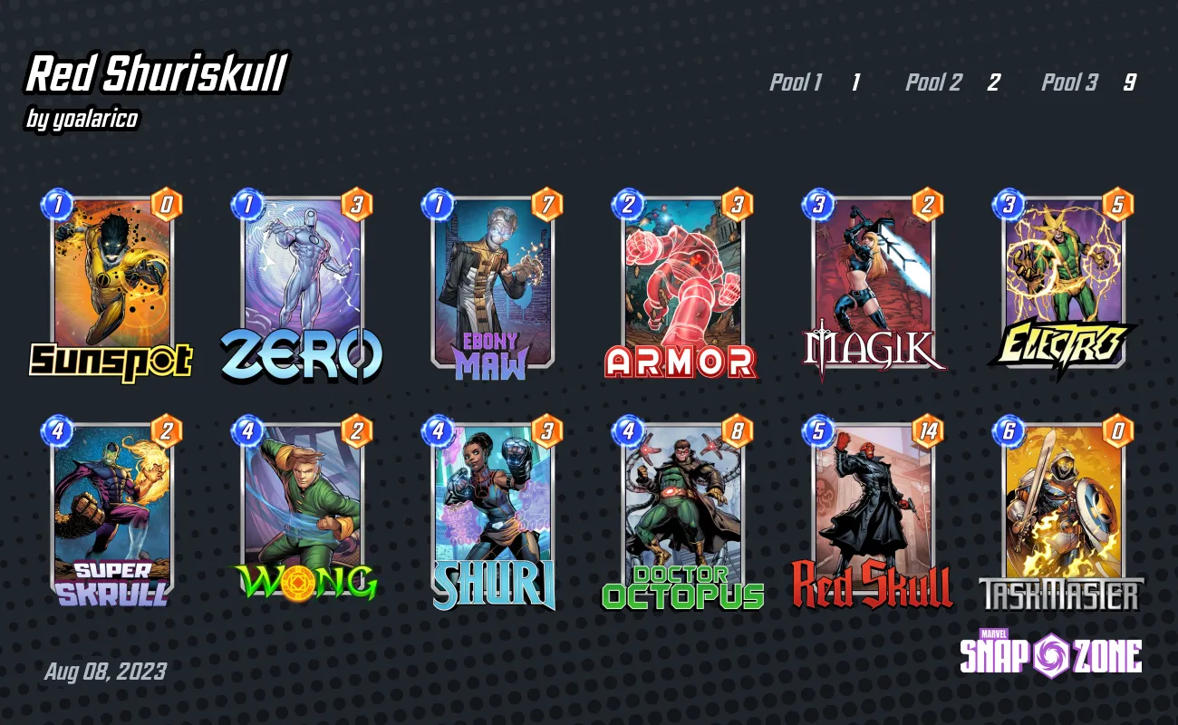 Red Shuriskull - Decks - Marvel Snap Zone