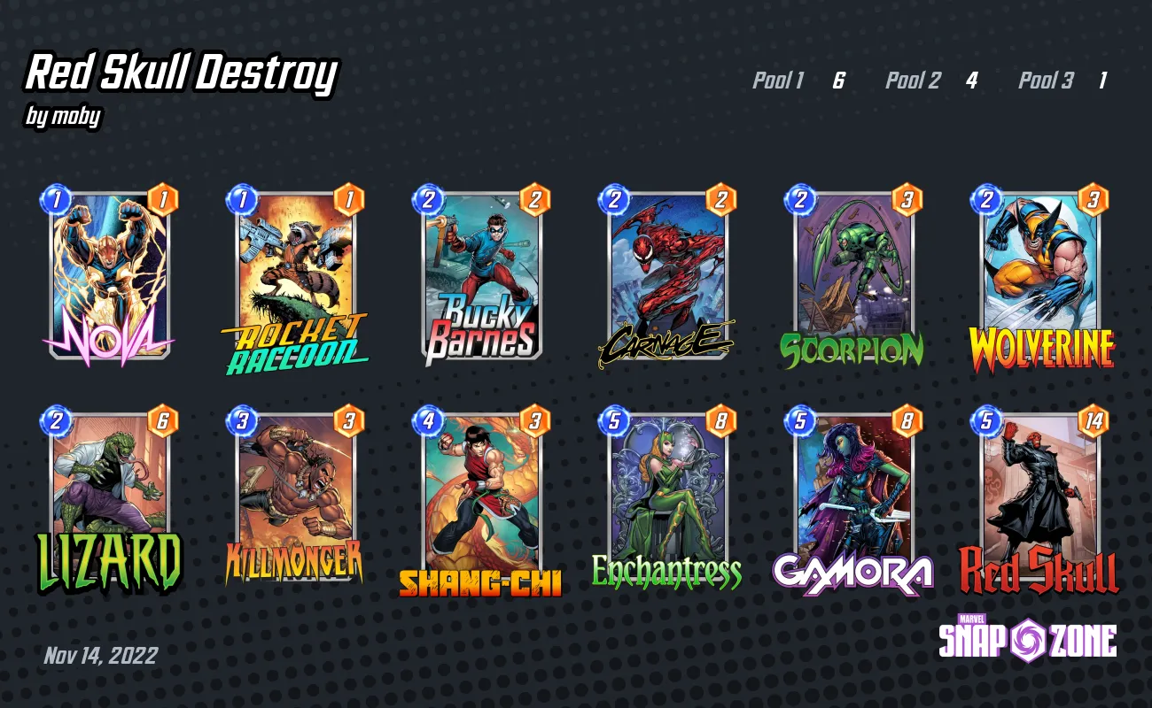 Red Skull Destroy - Decks - Marvel Snap Zone