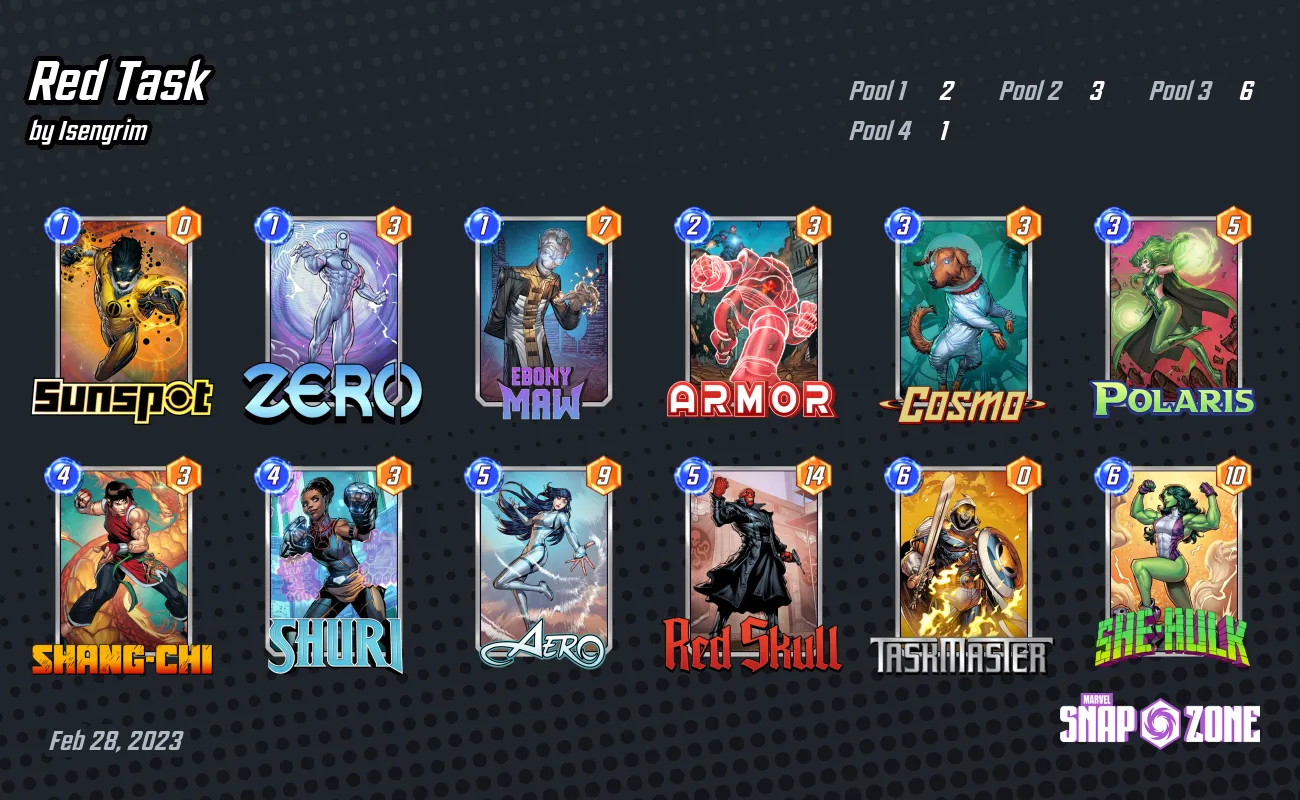 Red Task - Decks - Marvel Snap Zone