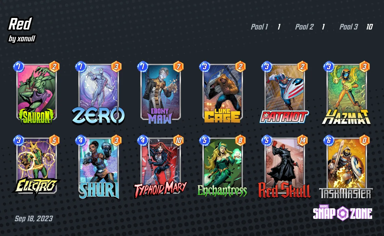 Red - Decks - Marvel Snap Zone