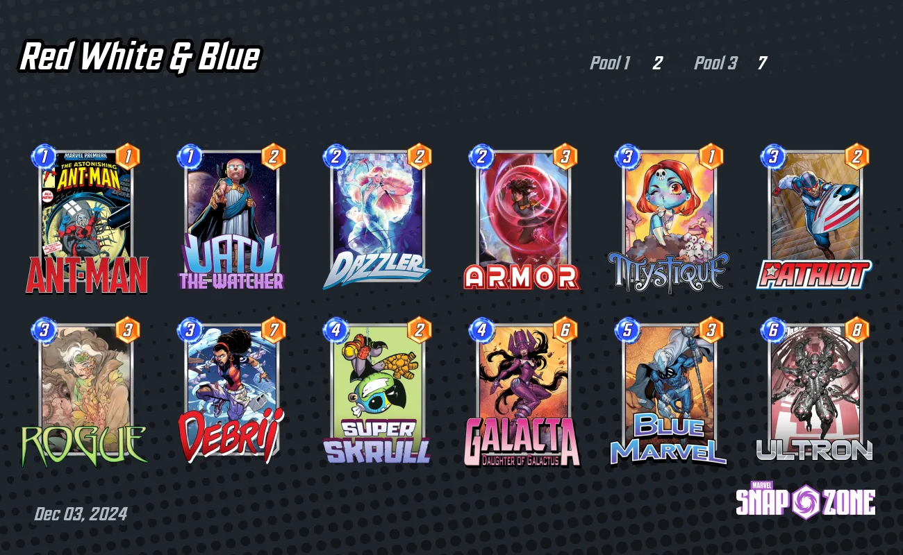 Red White & Blue - Decks - Marvel Snap Zone