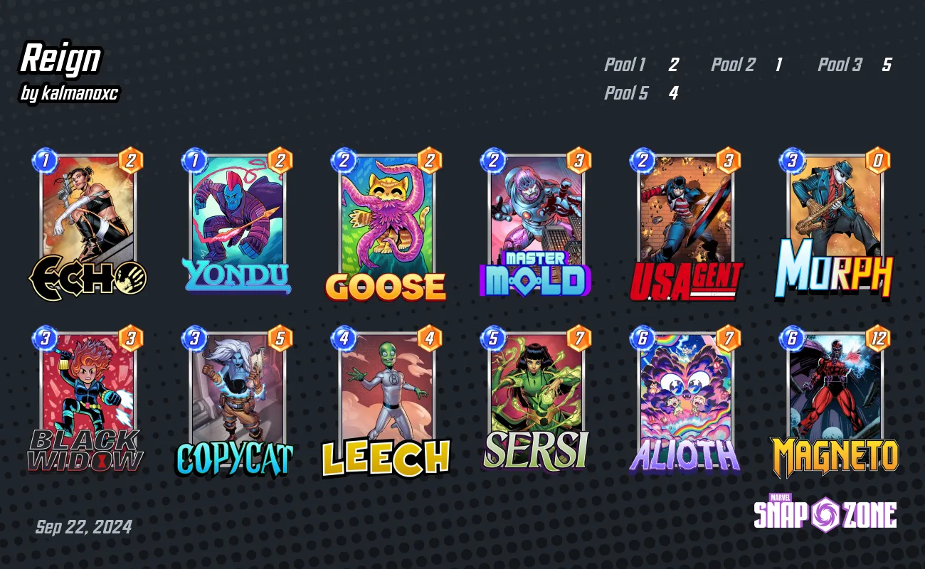 Reign - Decks - Marvel Snap Zone