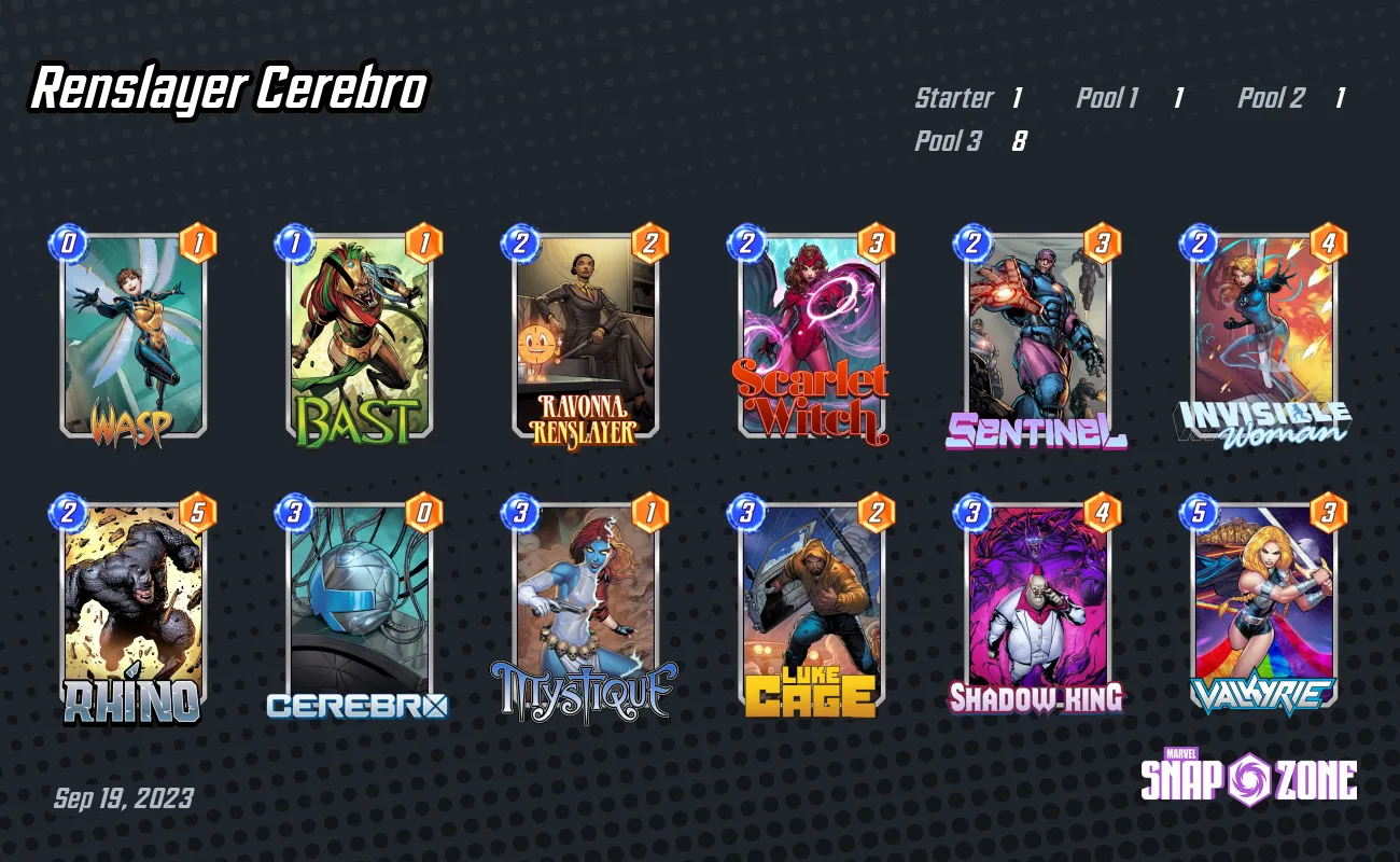 Renslayer Cerebro - Decks - Marvel Snap Zone
