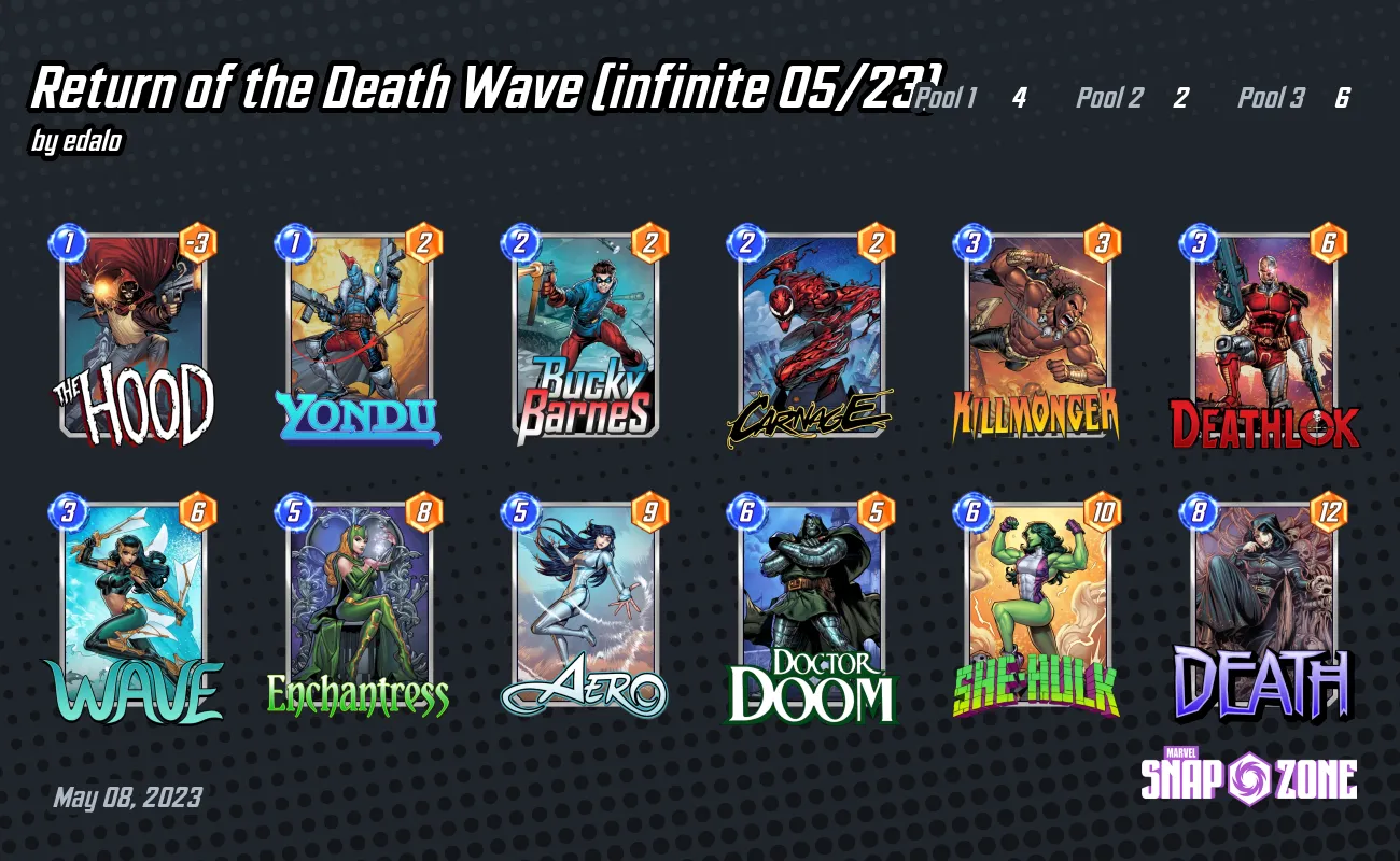 Return of the Death Wave (infinite 05/23) - Decks - Marvel Snap Zone