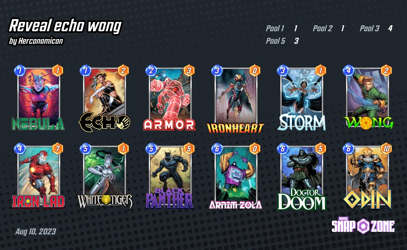Reveal echo wong - Decks - Marvel Snap Zone