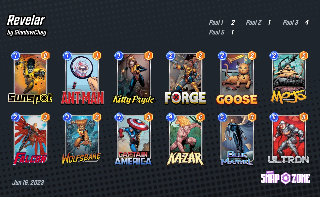Revelar - Decks - Marvel Snap Zone