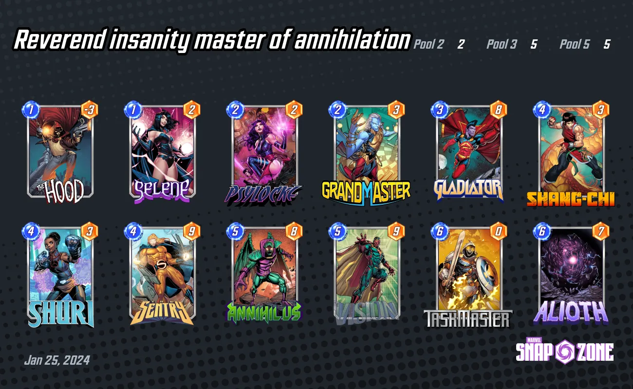 Reverend insanity master of annihilation - Decks - Marvel Snap Zone