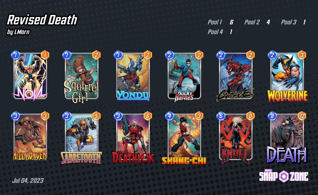 Revised Death - Decks - Marvel Snap Zone