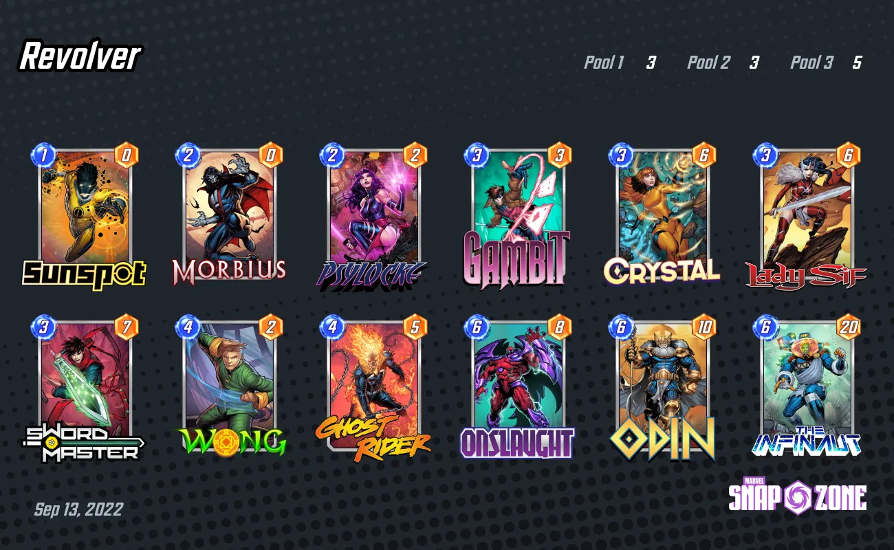 Revolver - Decks - Marvel Snap Zone