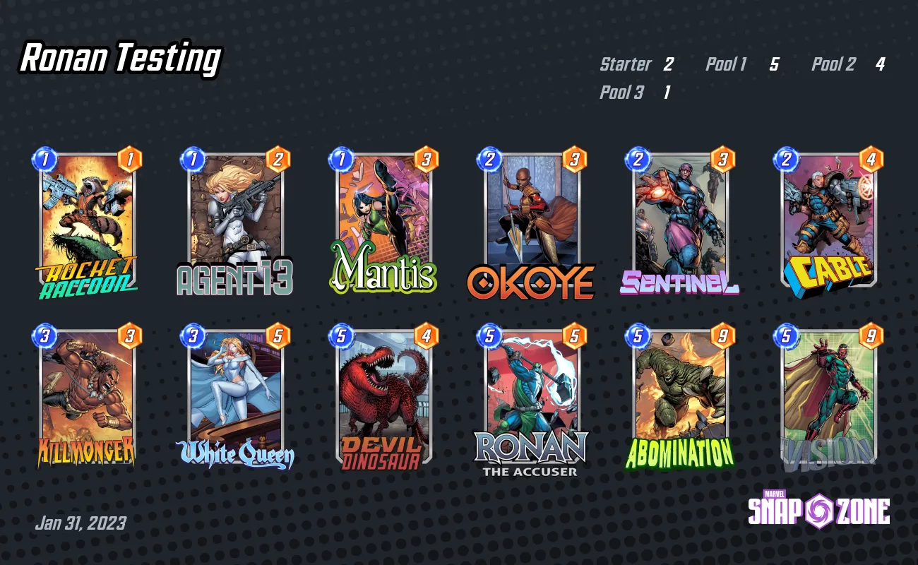 Ronan Testing - Decks - Marvel Snap Zone