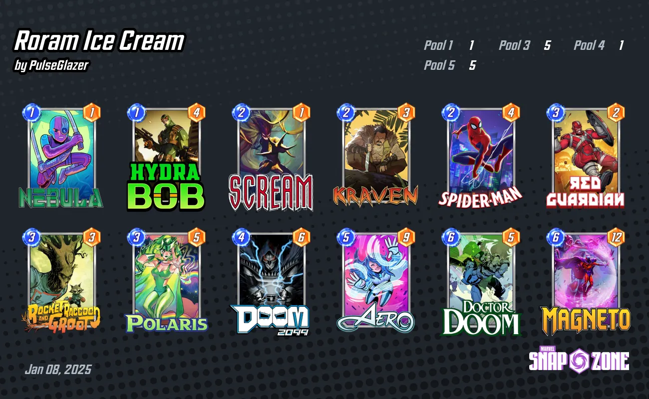 Roram Ice Cream - Decks - Marvel Snap Zone