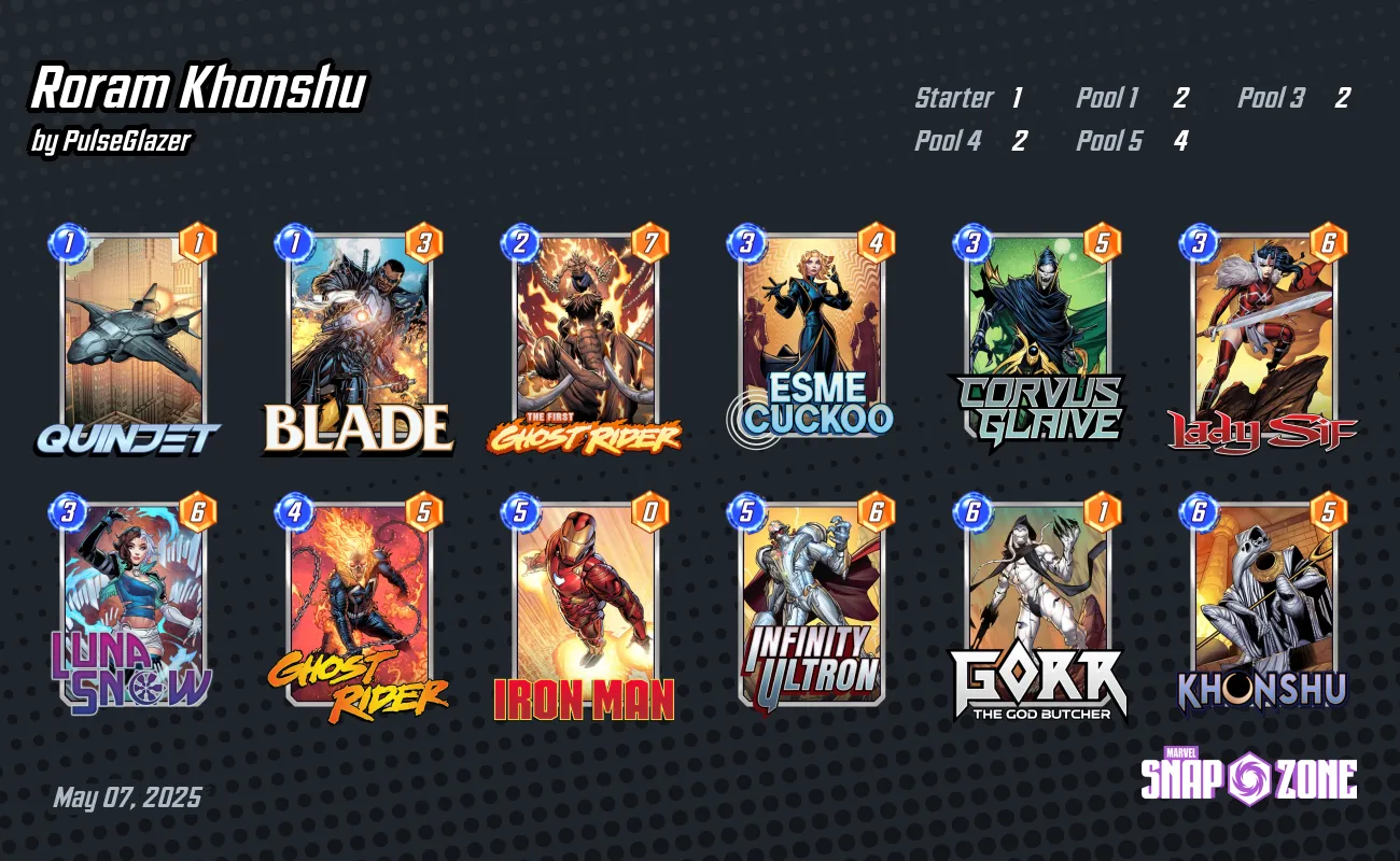 Roram Khonshu - Decks - Marvel Snap Zone