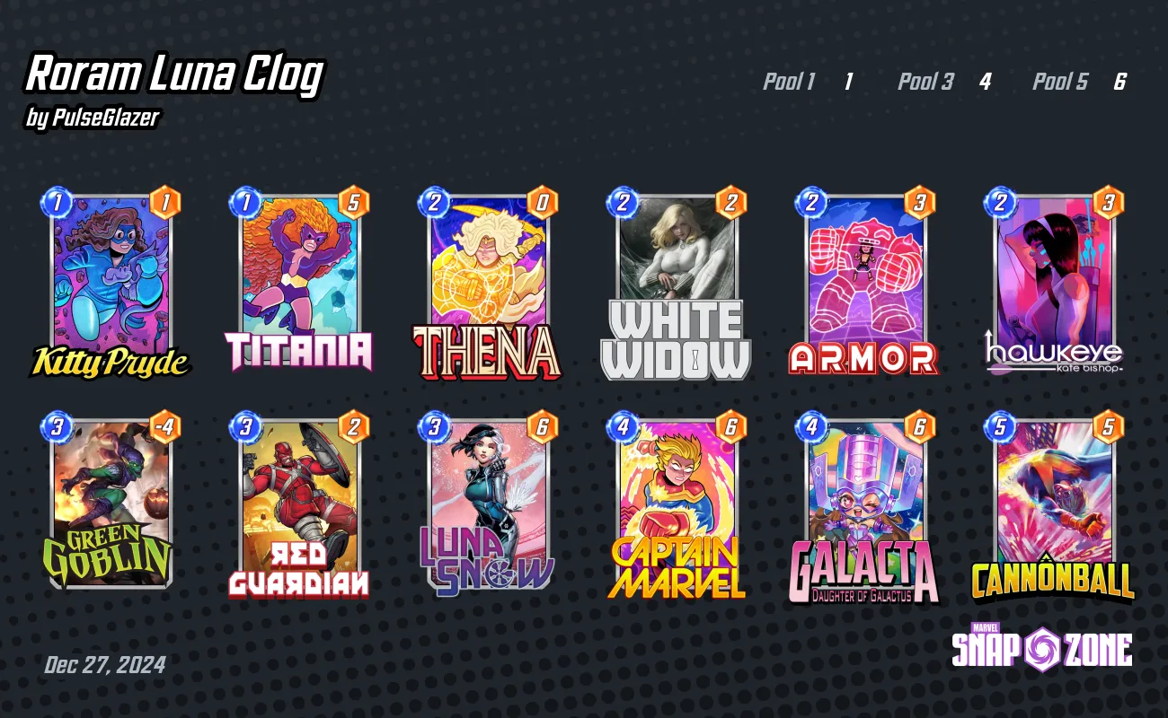 Roram Luna Clog - Decks - Marvel Snap Zone