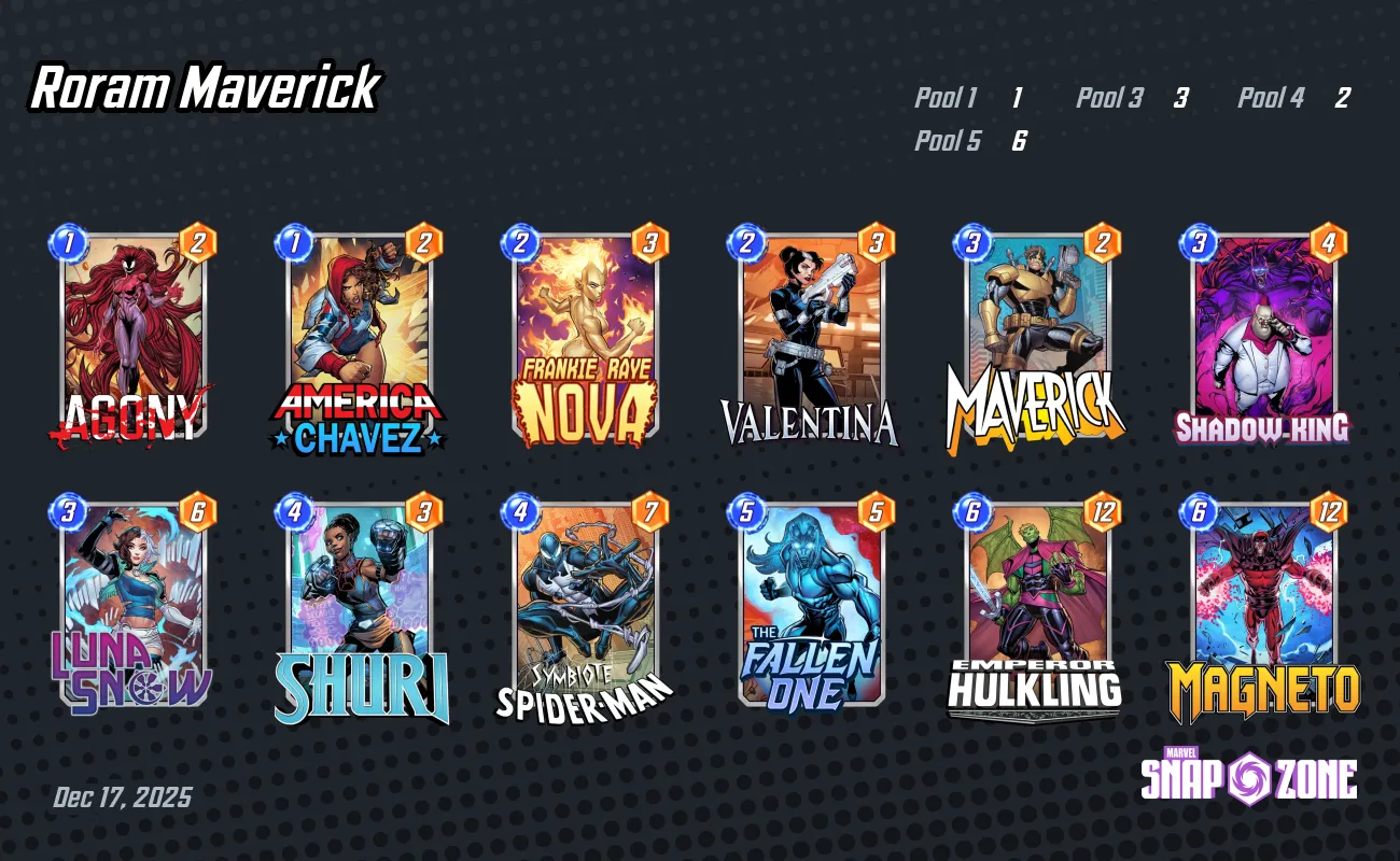 Roram Maverick - Decks - Marvel Snap Zone