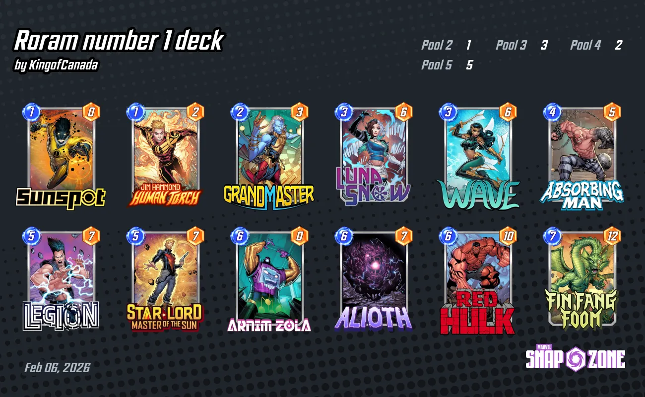 Roram number 1 deck - Decks - Marvel Snap Zone