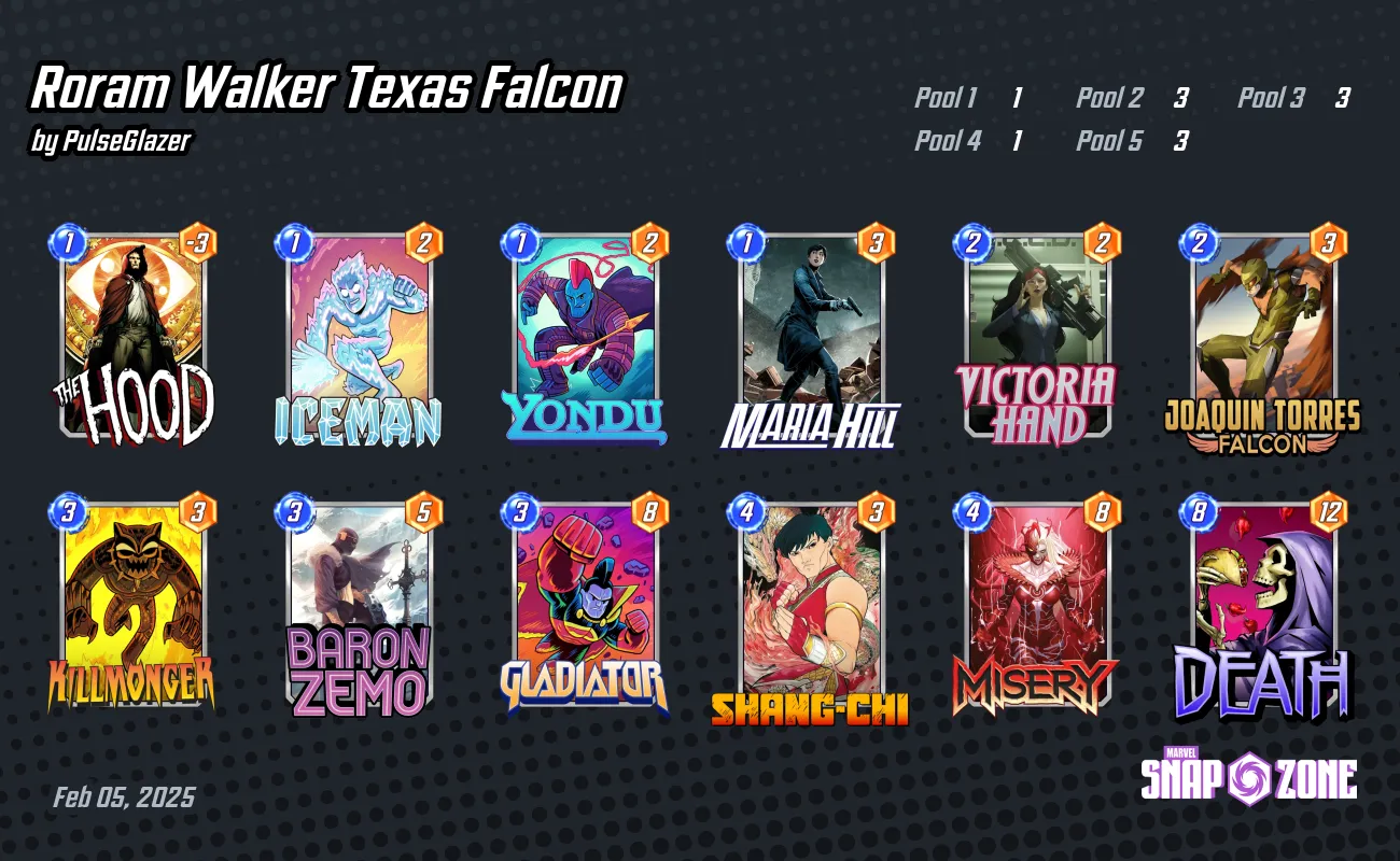 Roram Walker Texas Falcon - Decks - Marvel Snap Zone