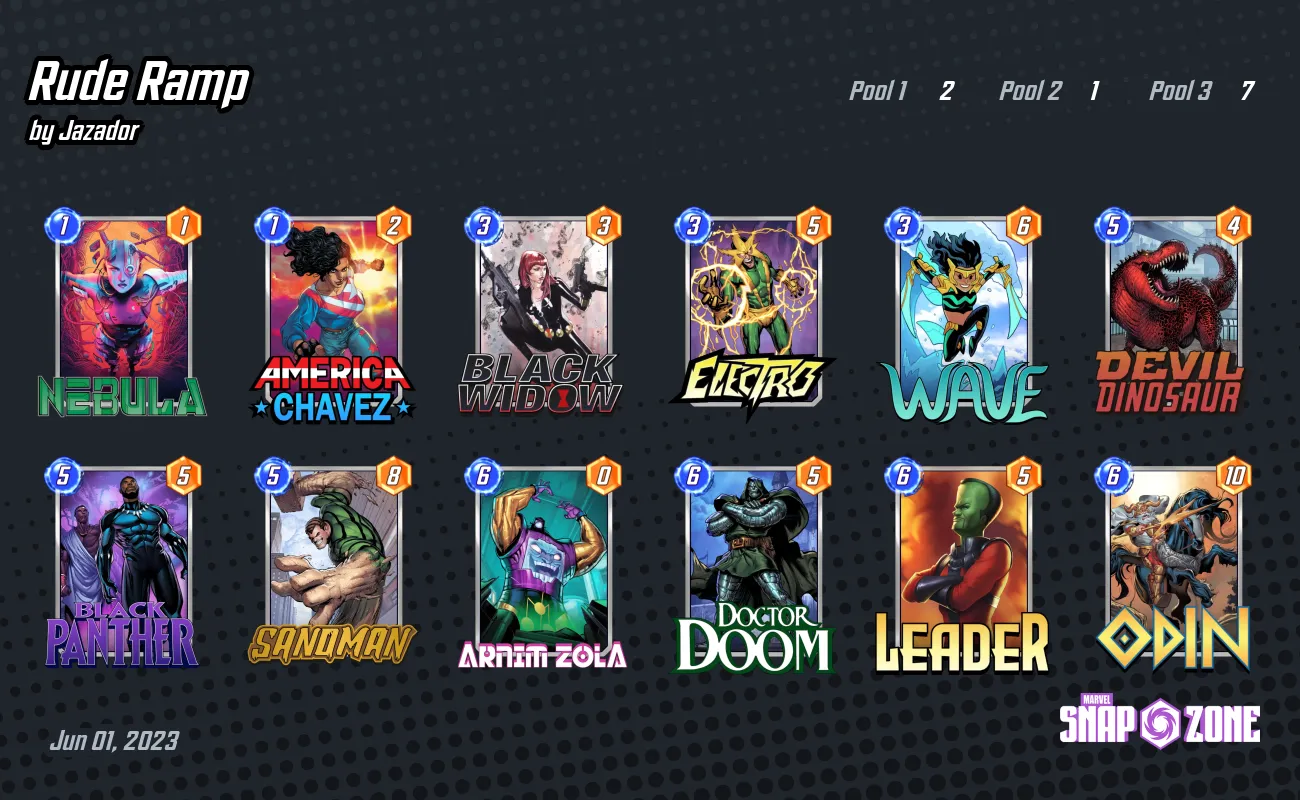 Rude Ramp - Decks - Marvel Snap Zone