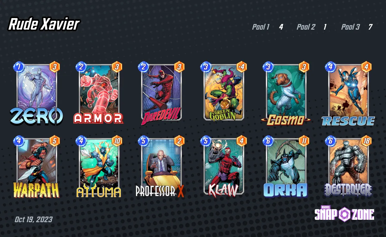 Rude Xavier - Decks - Marvel Snap Zone