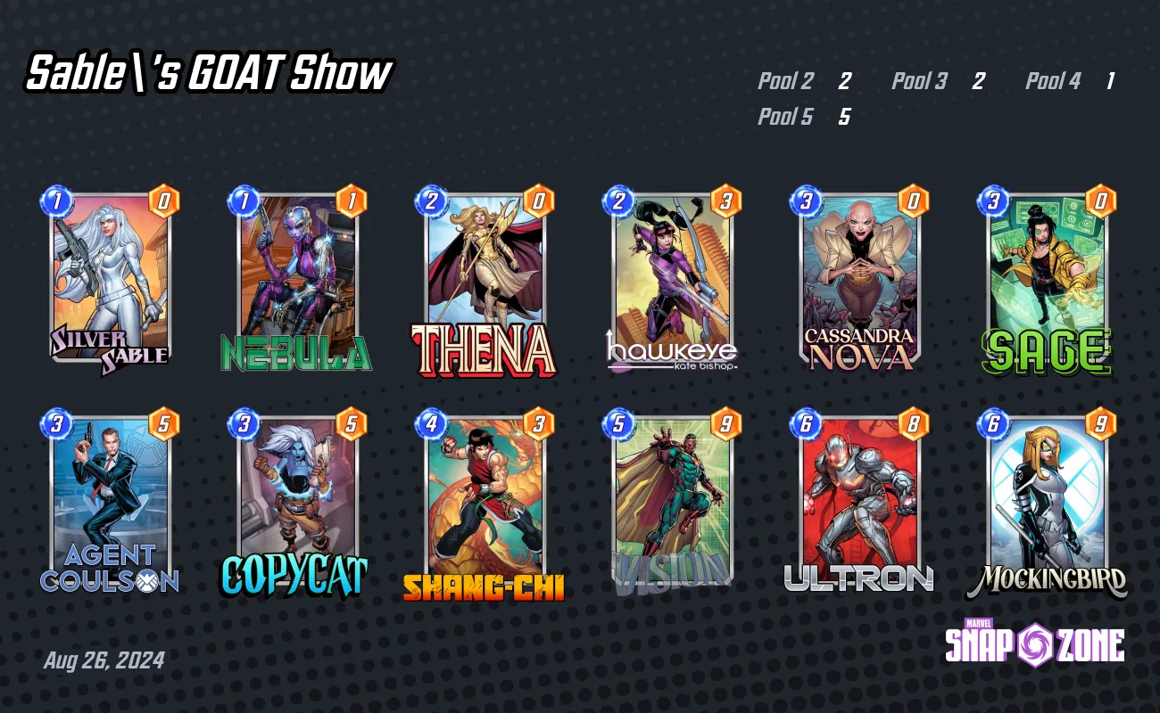 Sable's GOAT Show - Decks - Marvel Snap Zone