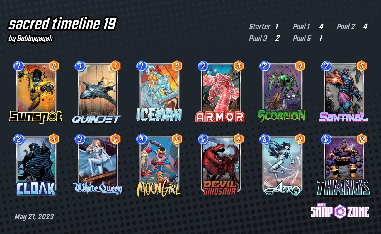 sacred timeline 19 - Decks - Marvel Snap Zone