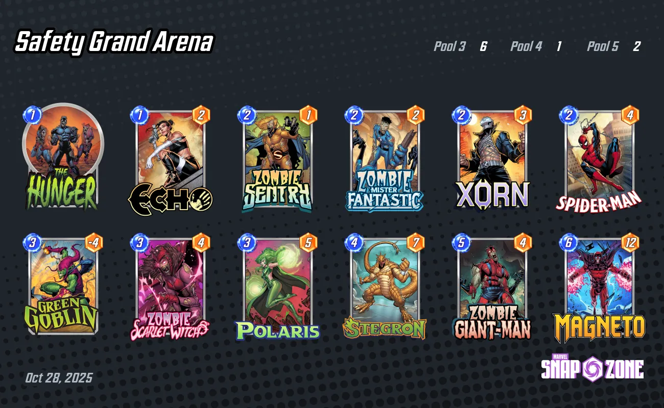 Safety Grand Arena - Decks - Marvel Snap Zone