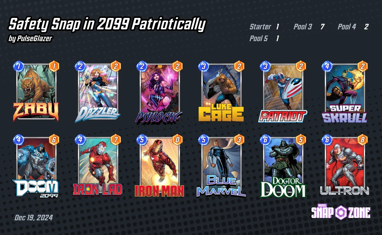 Safety Snap in 2099 Patriotically - Decks - Marvel Snap Zone