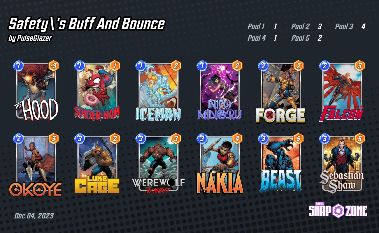Safety's Buff And Bounce - Decks - Marvel Snap Zone