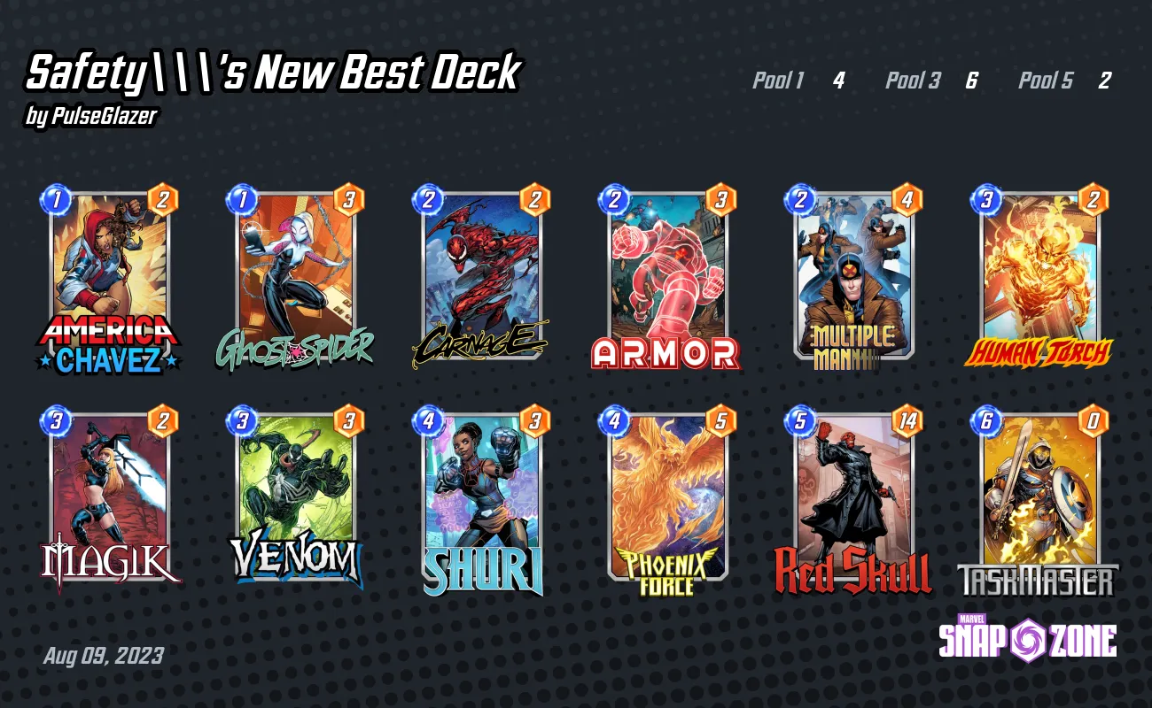 Safety's New Best Deck - Decks - Marvel Snap Zone