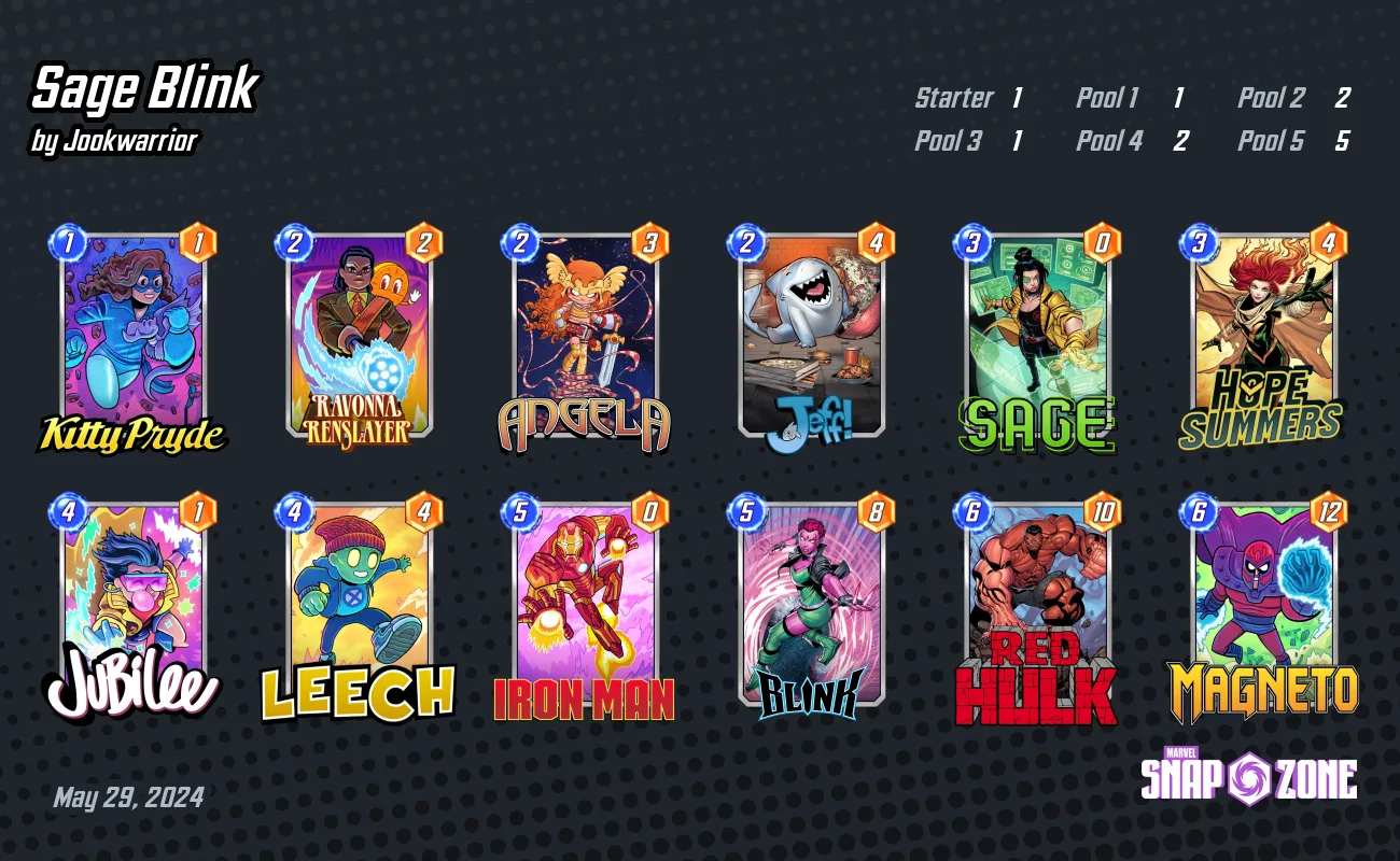 Sage Blink - Decks - Marvel Snap Zone