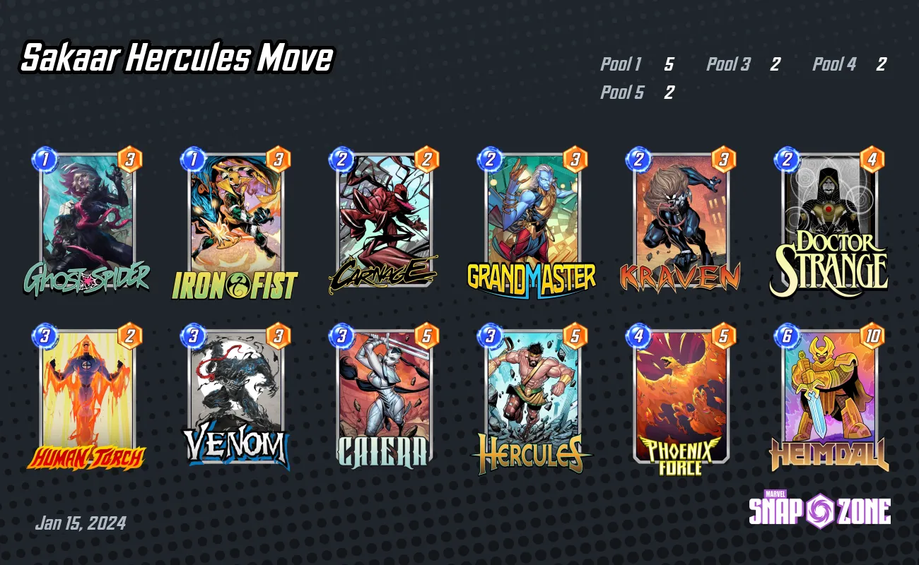 Sakaar Hercules Move - Decks - Marvel Snap Zone
