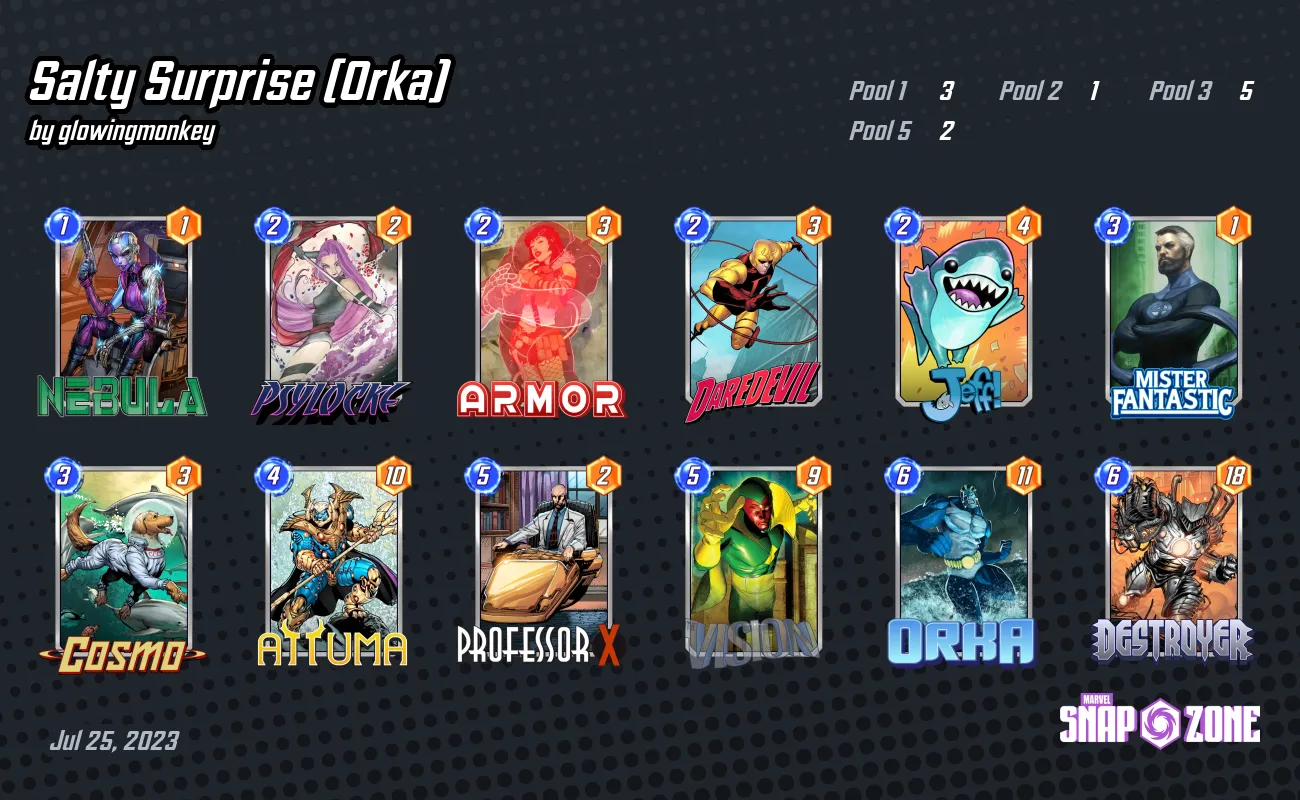 Salty Surprise (Orka) - Decks - Marvel Snap Zone