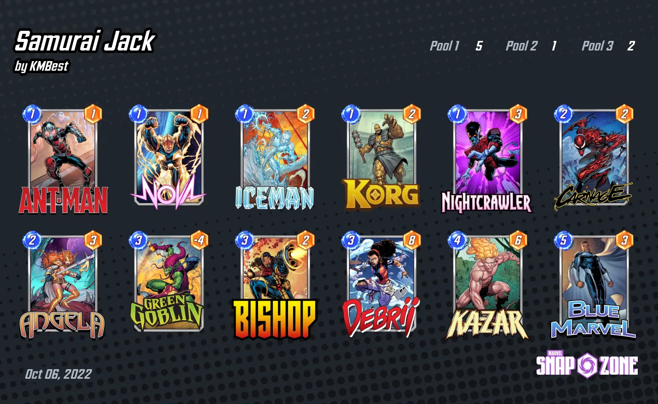 Samurai Jack - Decks - Marvel Snap Zone