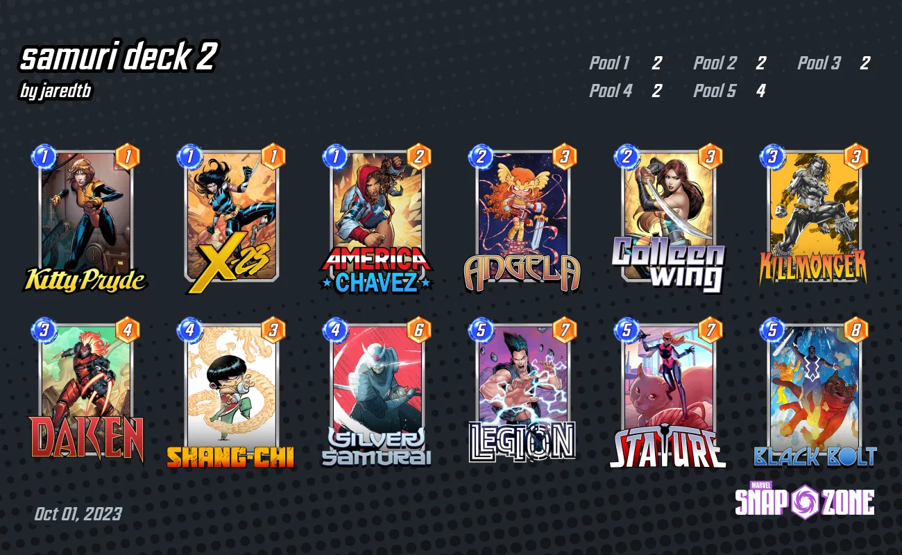 samuri deck 2 - Decks - Marvel Snap Zone