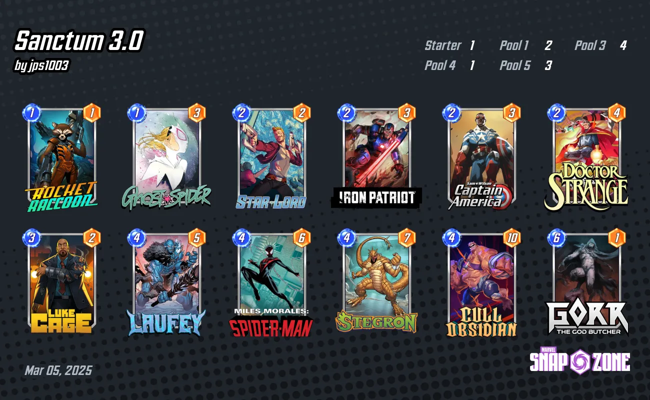 Sanctum 3.0 - Decks - Marvel Snap Zone
