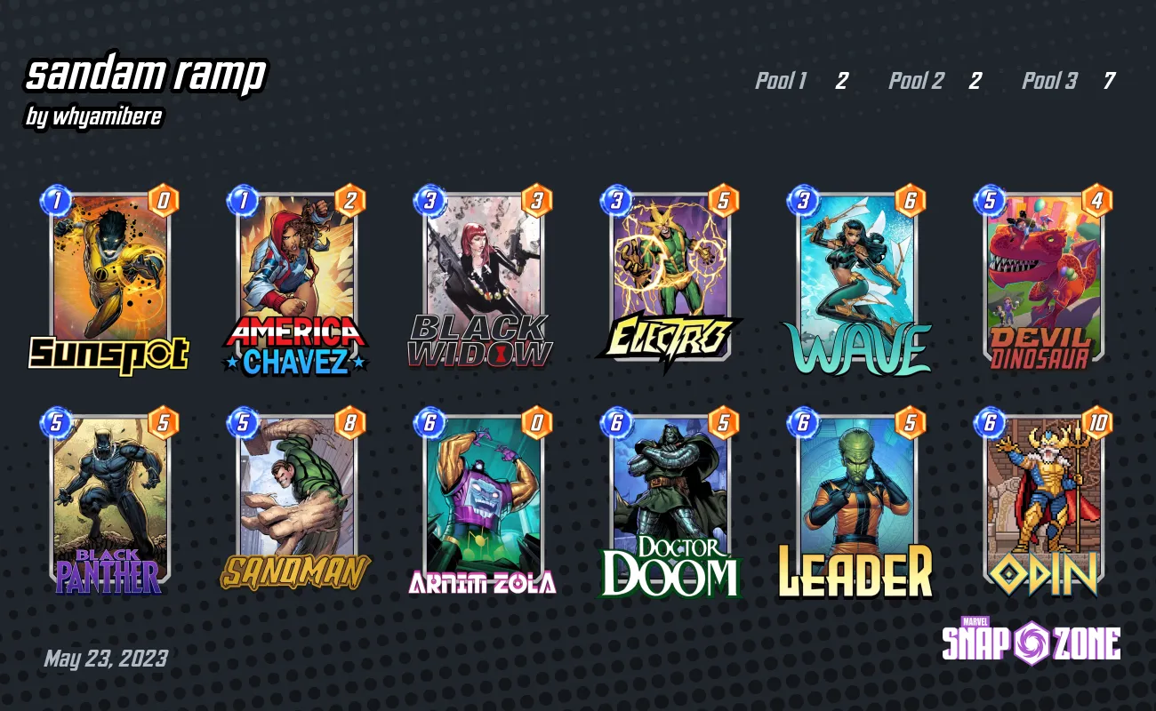 sandam ramp - Decks - Marvel Snap Zone