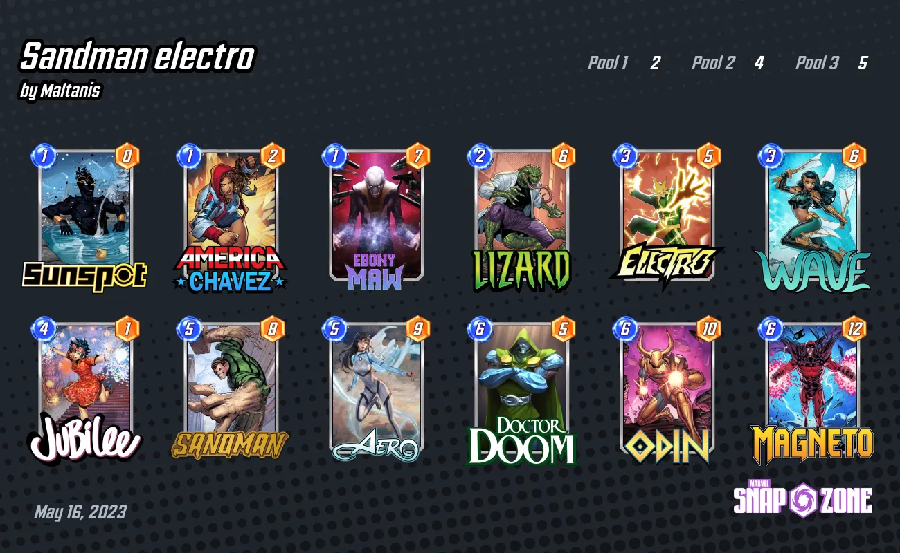 Sandman electro - Decks - Marvel Snap Zone