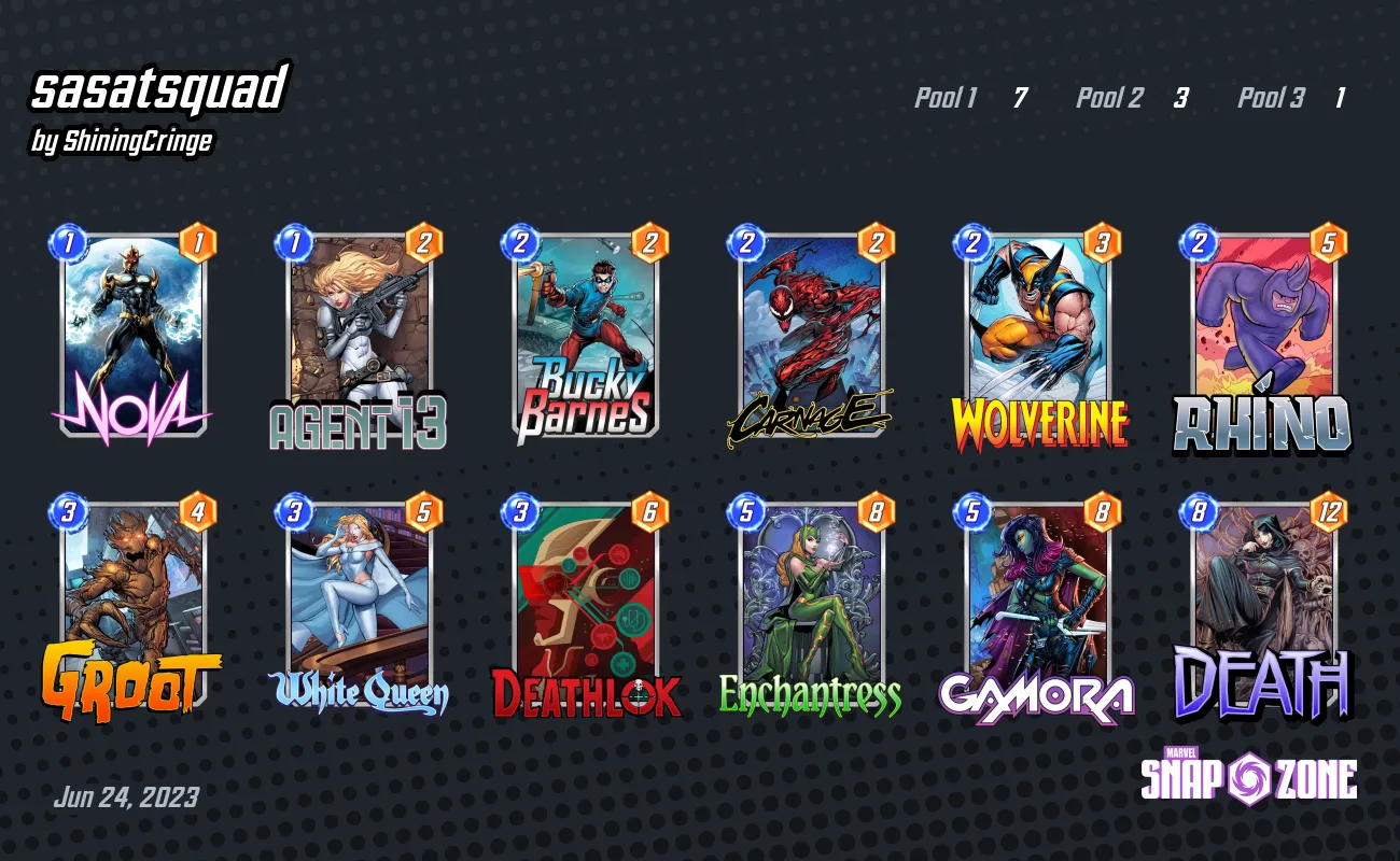 sasatsquad - Decks - Marvel Snap Zone