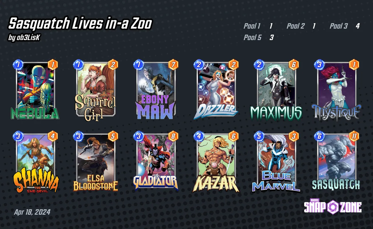 Sasquatch Lives in-a Zoo - Decks - Marvel Snap Zone