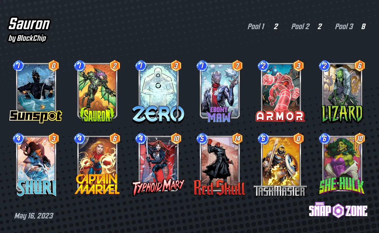 Sauron - Decks - Marvel Snap Zone