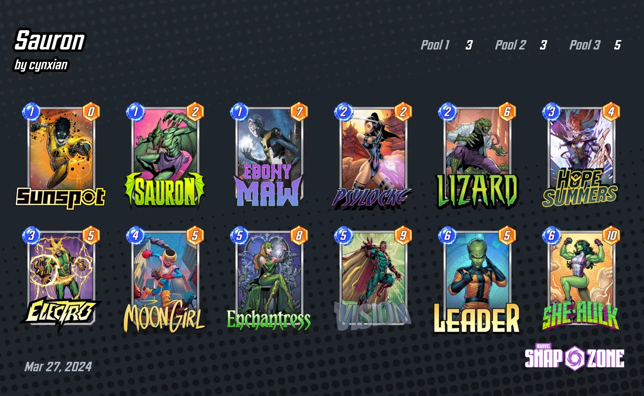 Sauron - Decks - Marvel Snap Zone