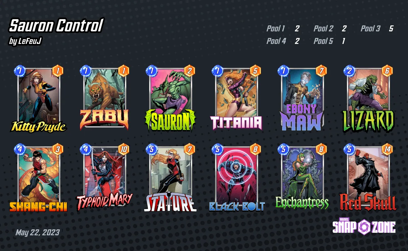 Sauron Control - Decks - Marvel Snap Zone