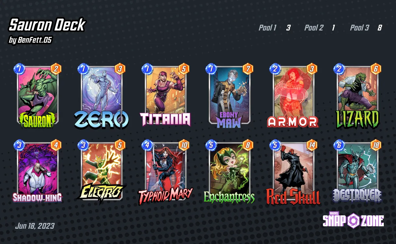 Sauron Deck - Decks - Marvel Snap Zone