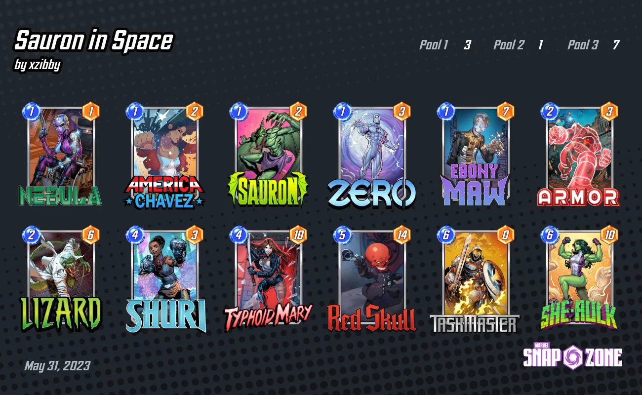 Sauron in Space - Decks - Marvel Snap Zone