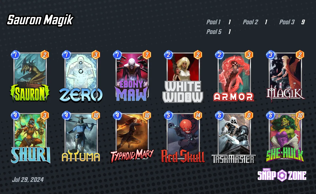 Sauron Magik - Decks - Marvel Snap Zone