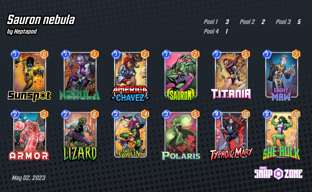 Sauron nebula - Decks - Marvel Snap Zone