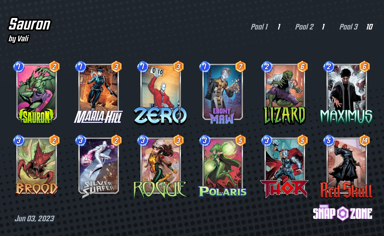 Sauron - Decks - Marvel Snap Zone
